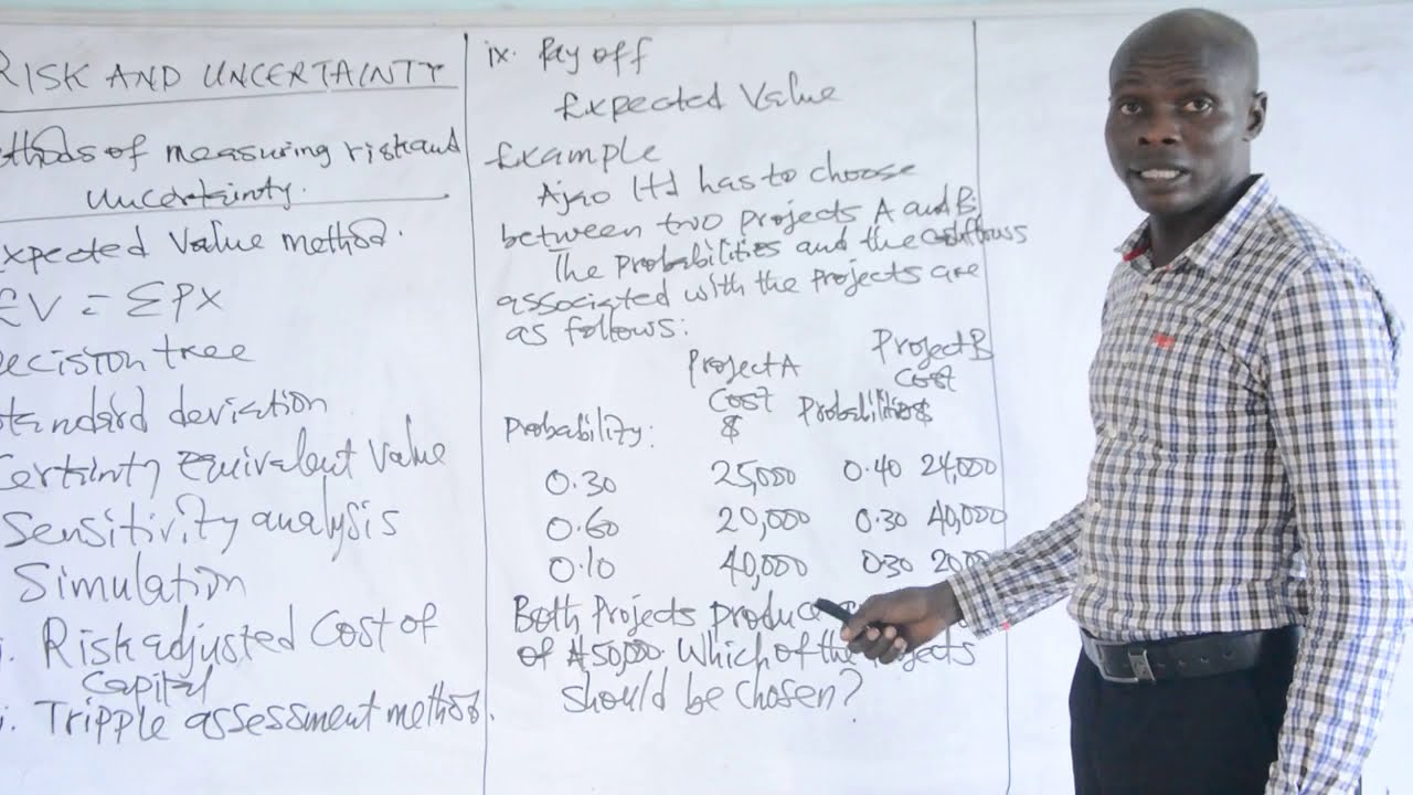 Risk and Uncertainty Part 1