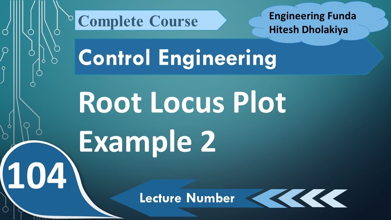 Root locus Plot Explained: Rules, Steps, Procedure, and Solved Example 2