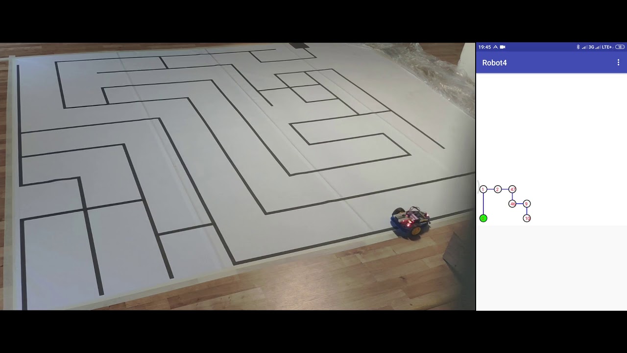 Dijkstra algorithm (Maze solving)
