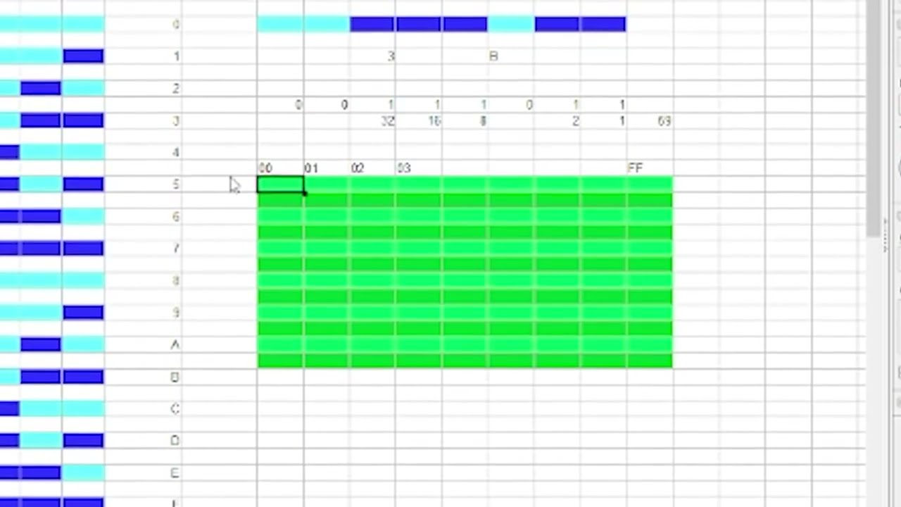 Happy Coding Twitch Tutorial #1