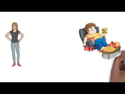 Calorie deficit & fat loss in hindi