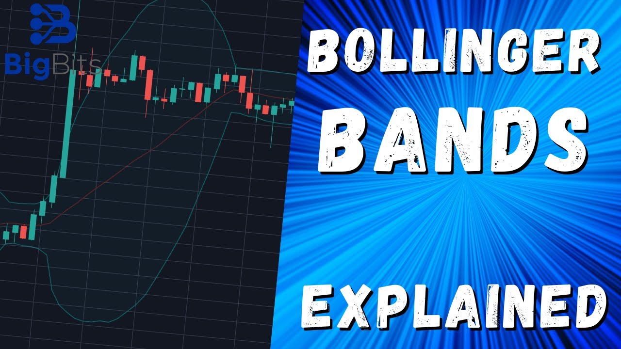 BB - Bollinger Bands Explained - Indicator Explained With TradingView