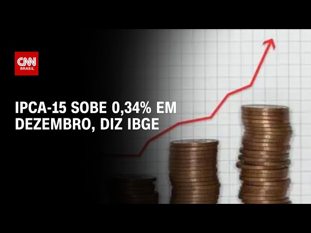 IPCA-15 encerra 2024 em 4,71% e estoura teto da meta | CNN Brasil