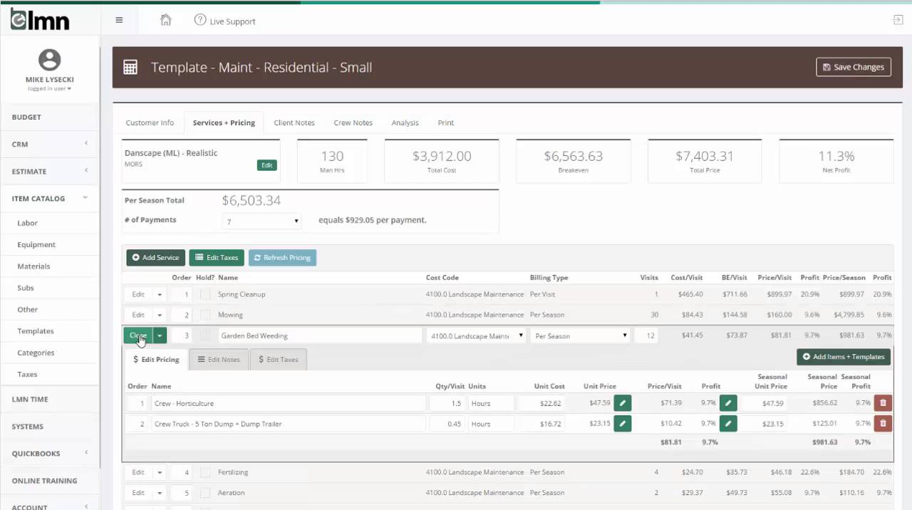 Estimates as Estimating Templates