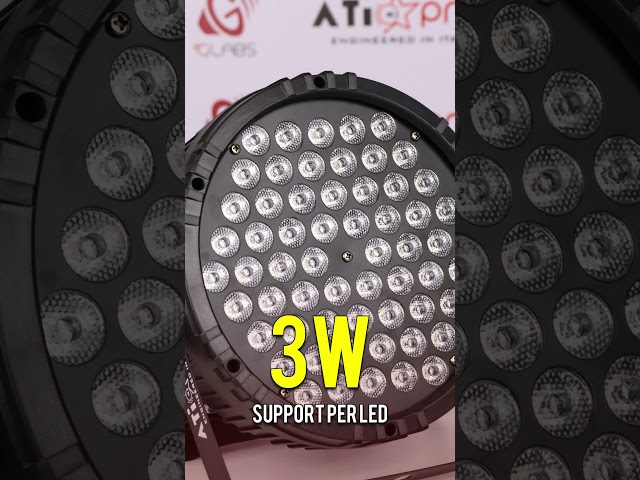 DJ LED Par Lights - ATi Pro ATi-SP035 LED Par Light Trader - Wholesaler ...