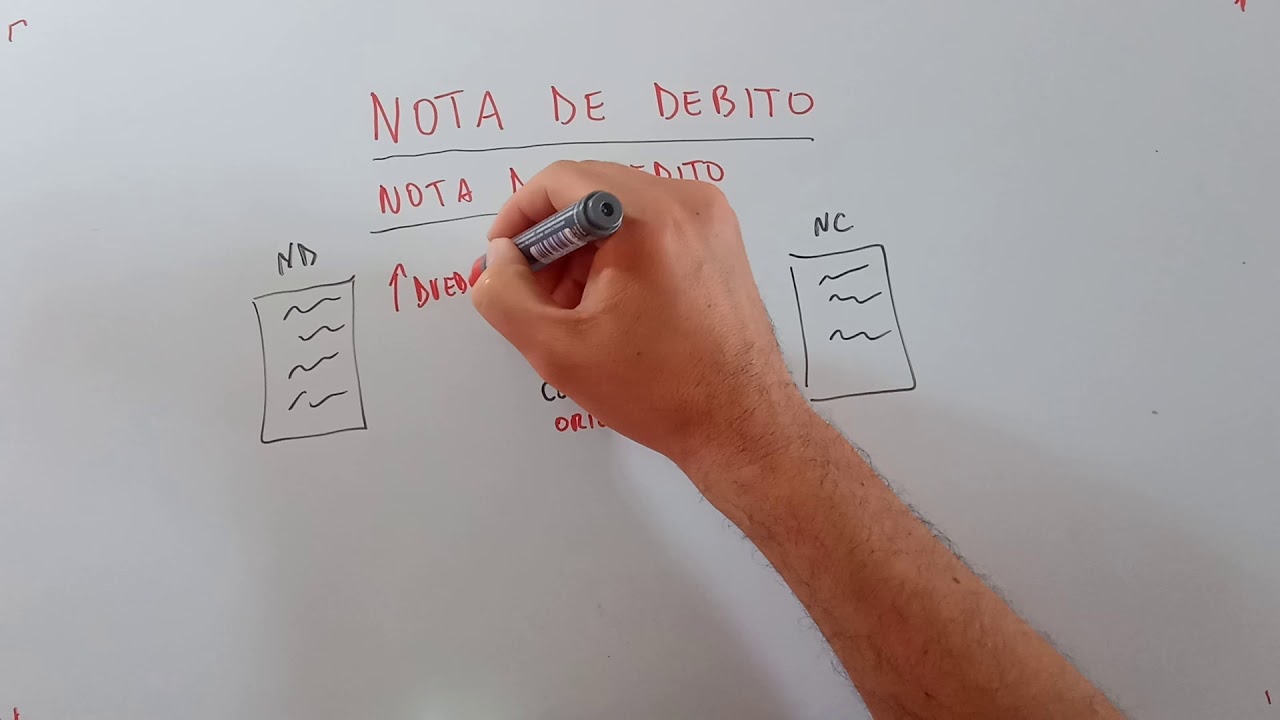 What is the difference between a debit note and a credit note? Introduction to Accounting
