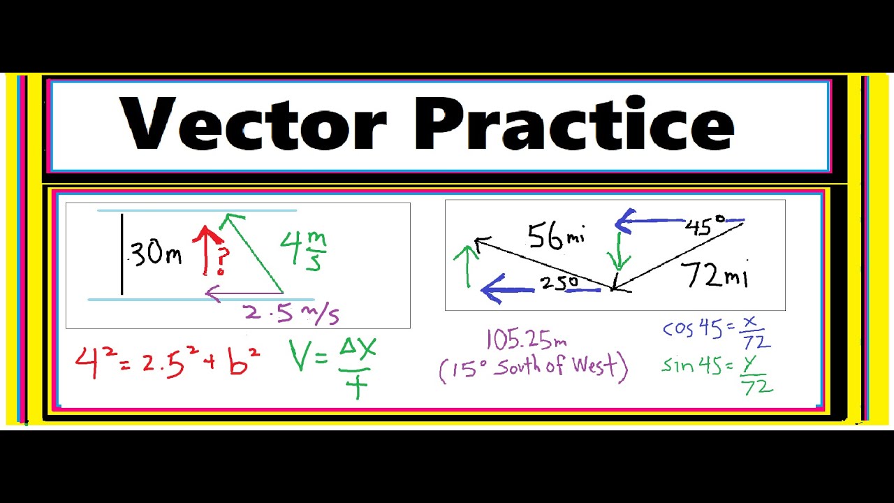 Vector Practice Problems and Solutions (4 problems Simple ➡Difficult)