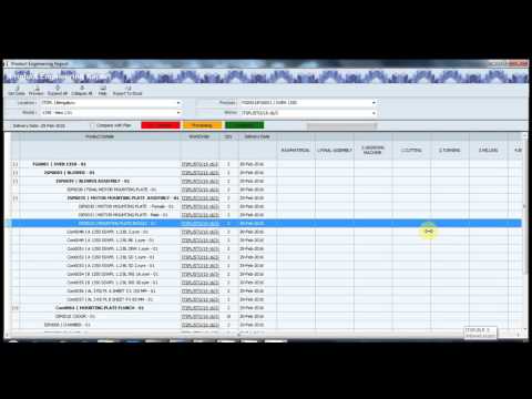 IcSoft ERP - Master & MRP