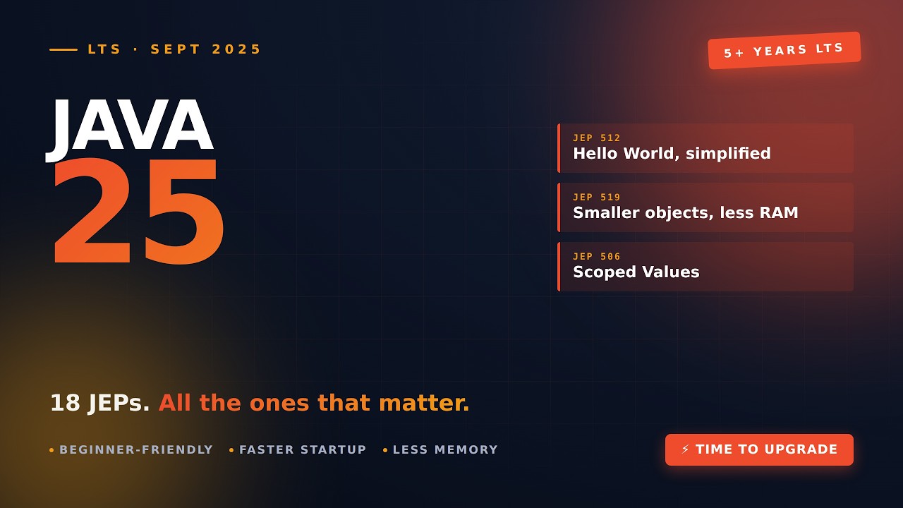 Should You Upgrade to Java 25? (Honest Take by Bobin)