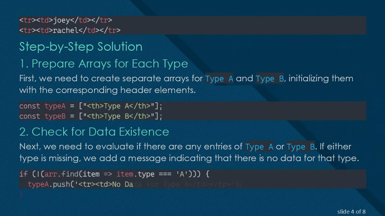 How to Dynamically Generate HTML Table Rows with Conditional th Elements in JavaScript