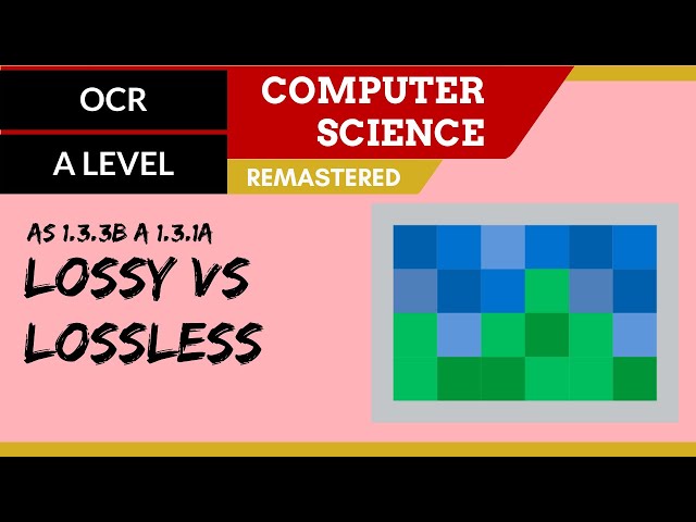 Understanding Lossy vs Lossless Compression: Key Differences Explained ...