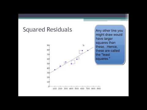 Deviations, Residuals, and Sums of Squares