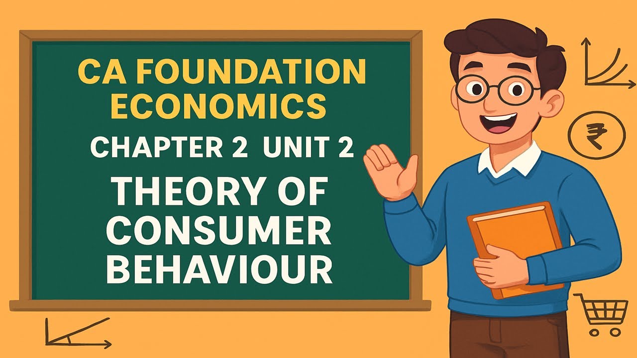 Chapter 2 Unit 2: Theory of Consumer Behaviour | CA Foundation | Economics