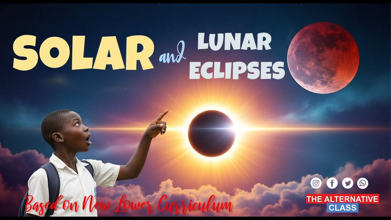 Solar and Lunar Eclipses Explained | Packwach Eclipse | Part 2