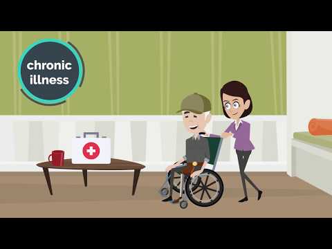 Responsibilities of a Home Health Aide