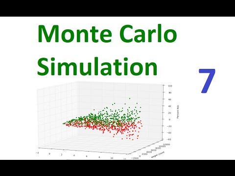 Learn Monte Carlo Simulation and Python 7 More comparison - Mind Luster
