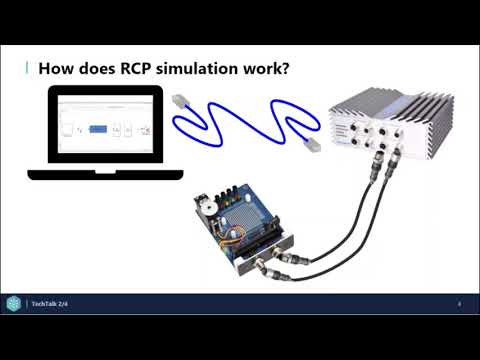 Real-Time Simulation and Testing Part Two: Rapid Control Prototyping