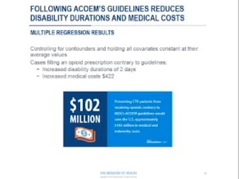 MDGuidelines Webinar: Opioid Prescriptions Versus MDGuidelines' ACOEM Recommendations