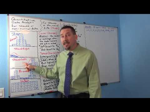Skewed Data Analysis Part 1