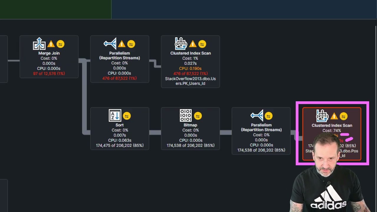 Introducing Performance Studio Free SQL Server Query Plan Analysis Tool