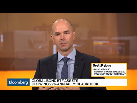 Global Bond ETFs: the Path to $2T
