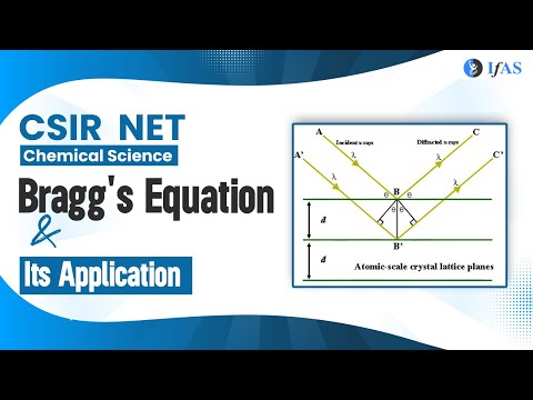 Bragg’s Law and Applications Video Lecture - CSIR NET Crash Course for ...