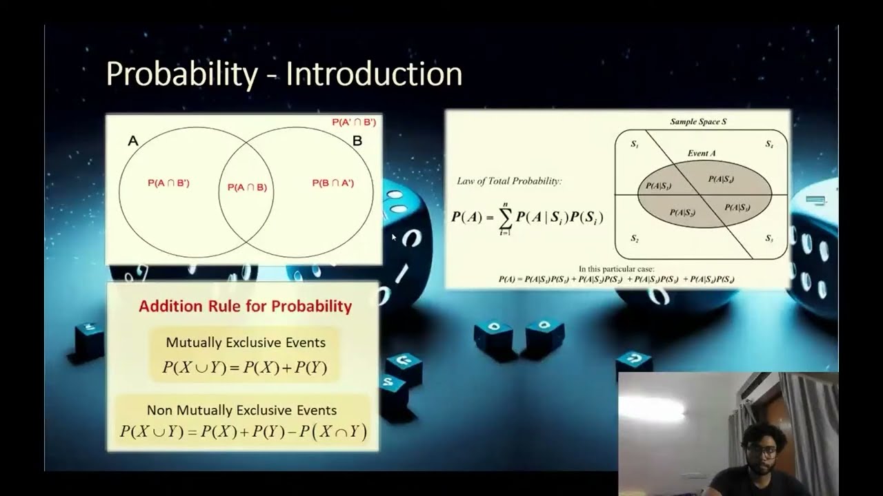 Basic introduction to Probability | Machine Learning Concepts