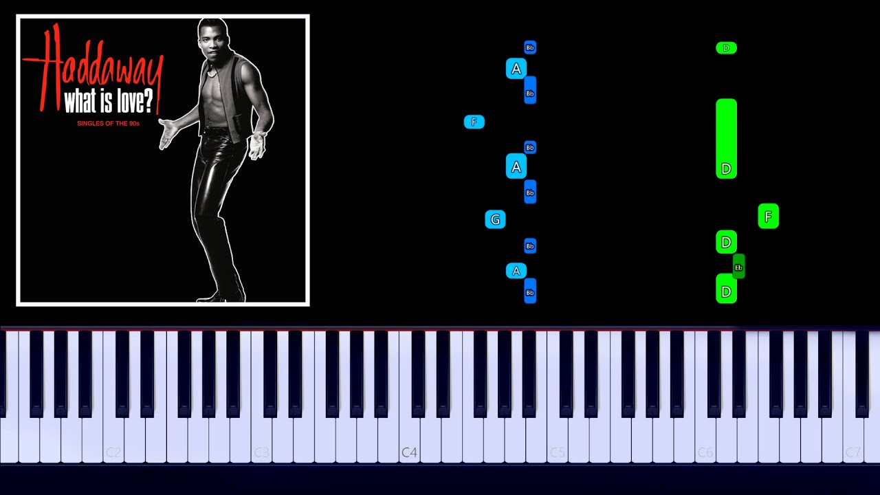 Haddaway - What Is Love Piano Tutorial