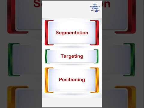 STP: Segmentation, Targeting, and Positioning