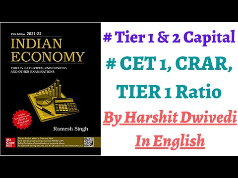Tier 1 & 2 Capital of Bank, CET 1 & Tier 1 Ratio, Capital Adequacy Ratio(CRAR) Explained (In Eng)