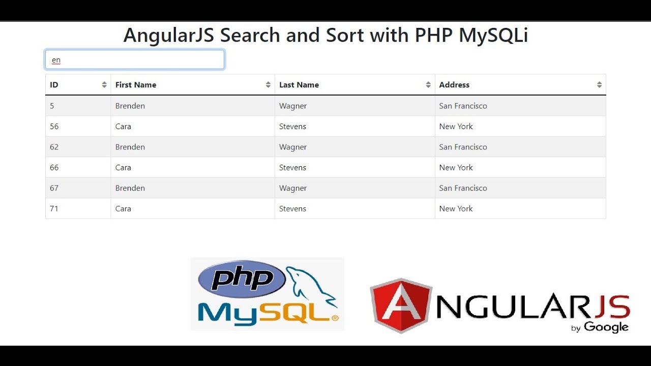 AngularJS Search and Sort with PHP MySQLi