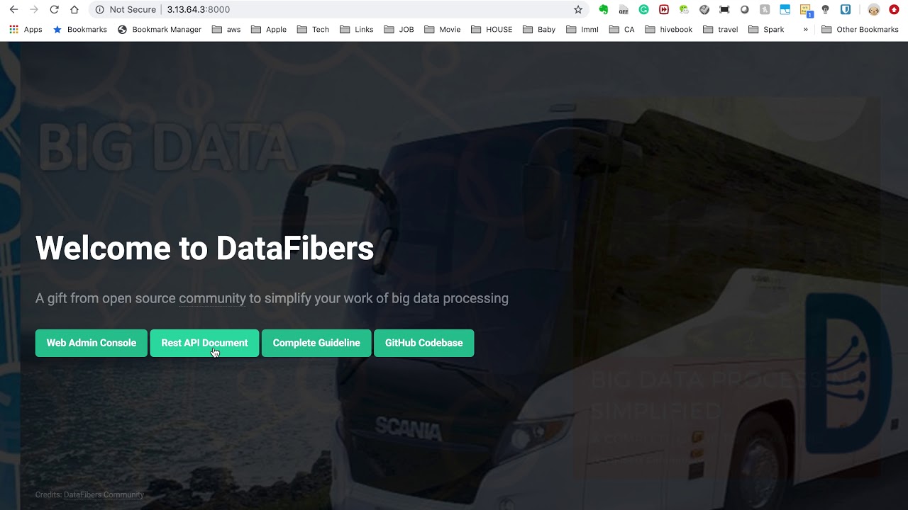 Process NetCDF with DataFibers