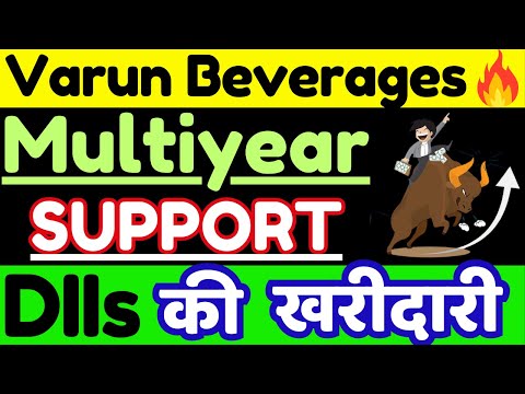 Varun Beverages Share Latest News || VBL Share Analysis ||