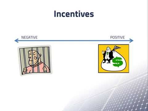 PV Incentives