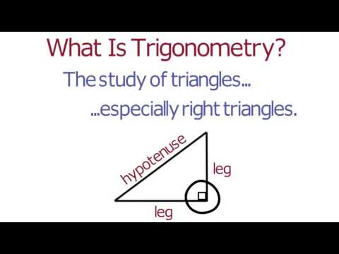 Lesson 01 What Is Trigonometry? - SimpleStep Learning
