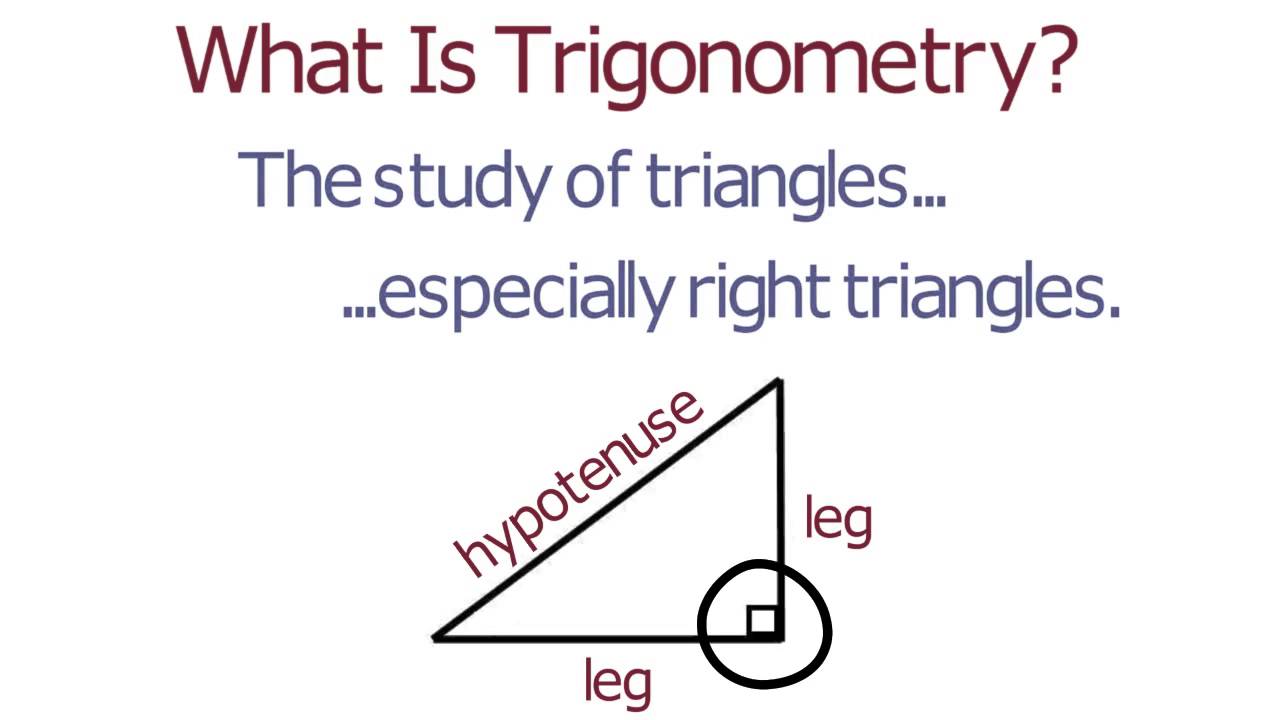 Lesson 01   What Is Trigonometry? - SimpleStep Learning