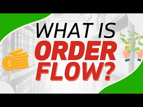 Order Flow Mini Course Part 1 - What is Order flow?