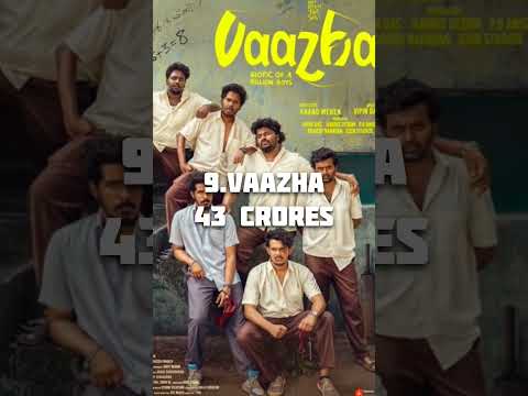 Top 15 highest grossing malayalam movies of 2024 #afellowcinephile #shorts