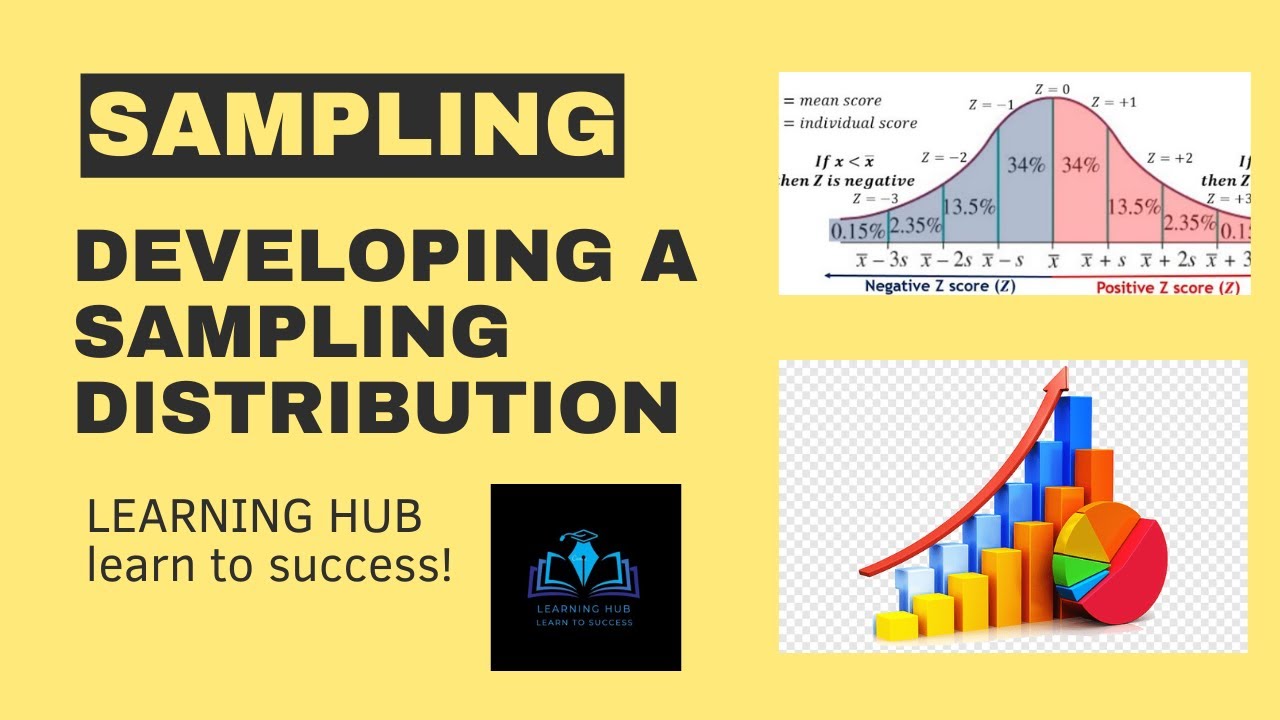 Developing a Sampling Distribution | LEARNING HUB