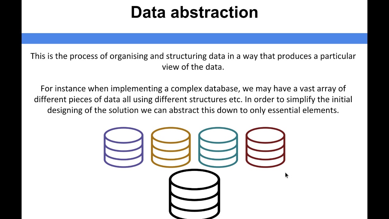 Algorithms - Data abstraction