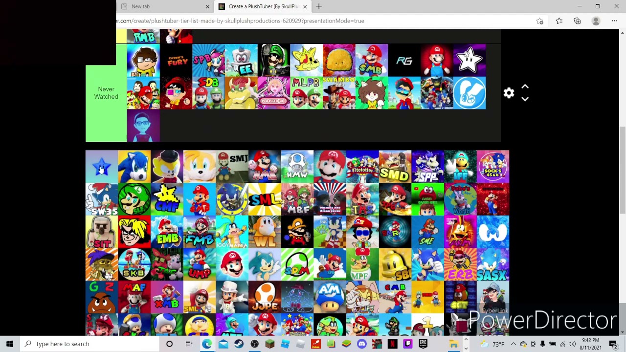 the ultimate plushtuber tier list