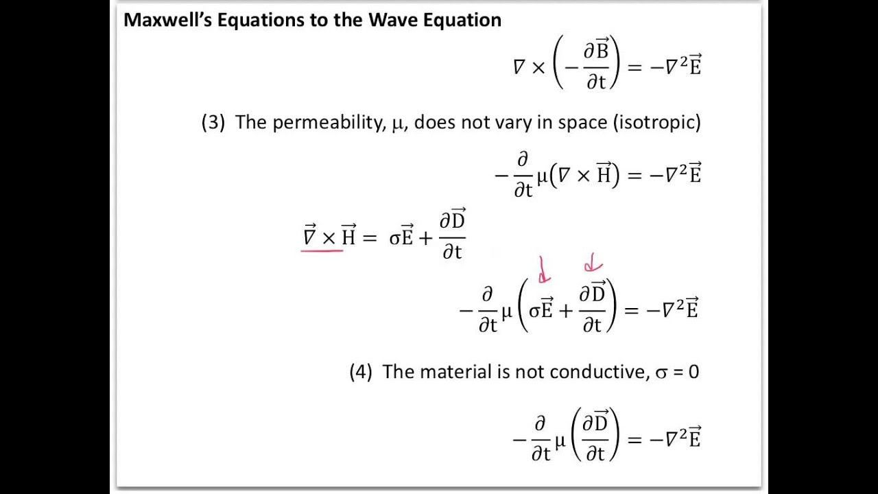 3.3 Solutions to Maxwell's Equations