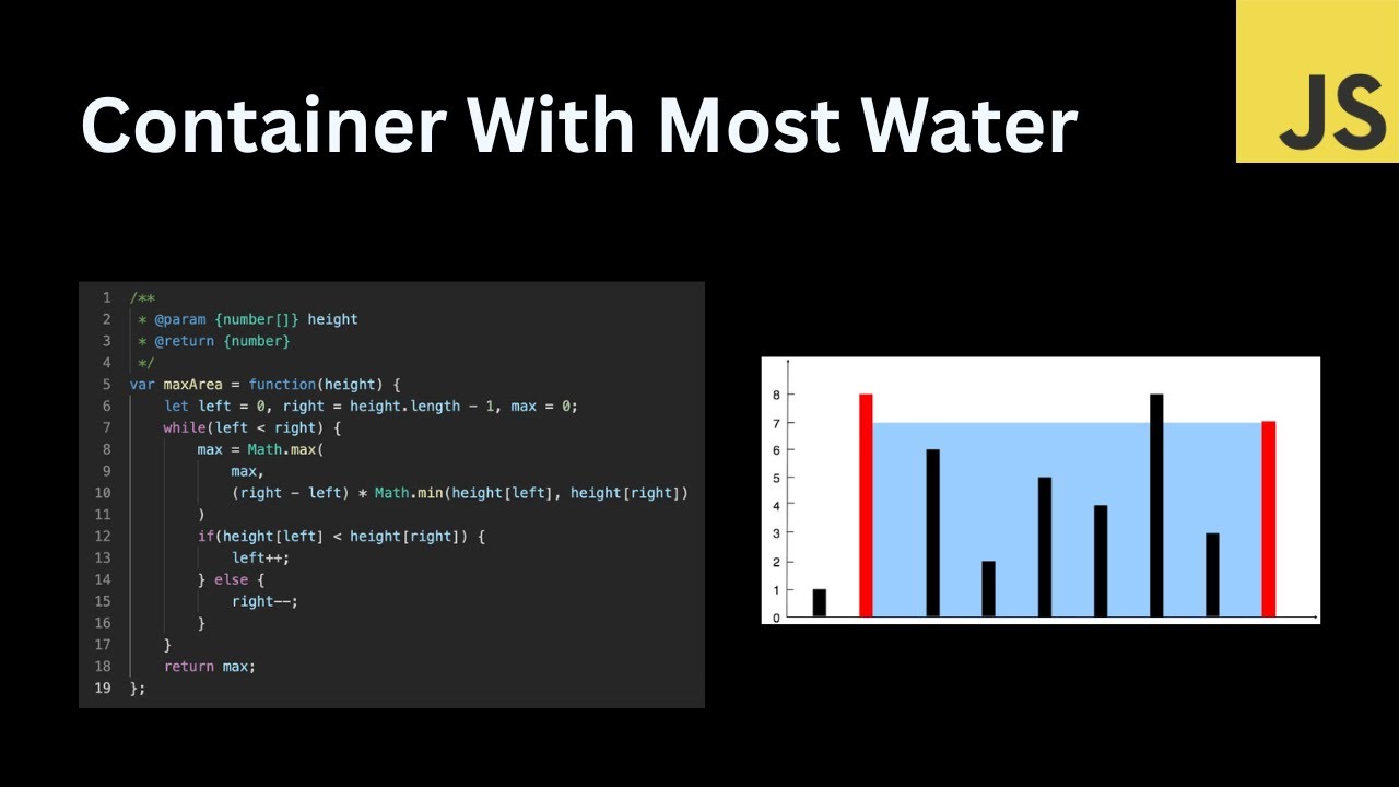 LeetCode Medium: Container With Most Water | Greedy Two-Pointer Solution