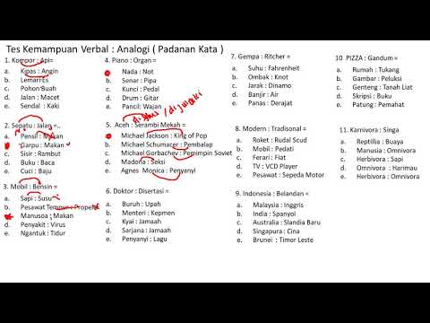 CPNS : Sinonim - Persamaan Kata