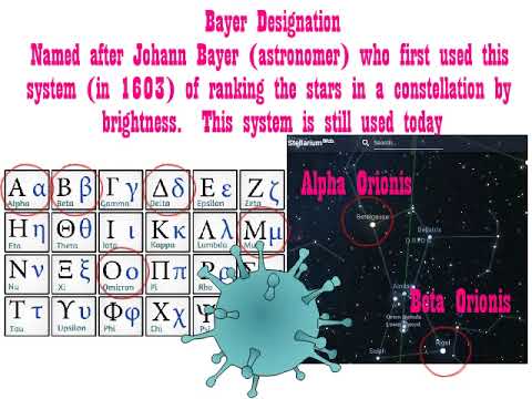 Why Star Variants Are Named From Greek Letters | starsnearme.com