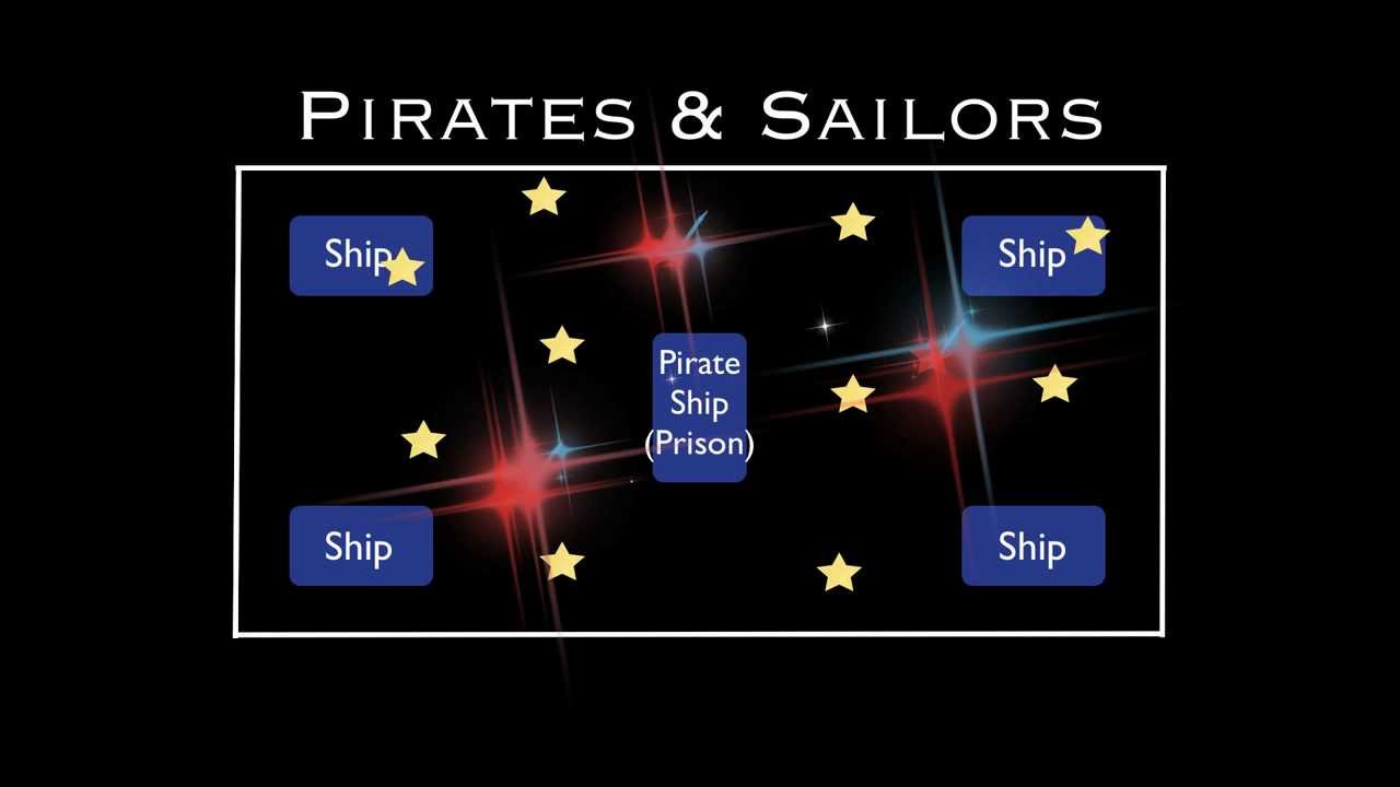 PE Games - Pirates & Sailors