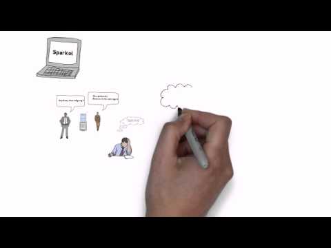 Sparkol | Videoscribe | Annimated Videos