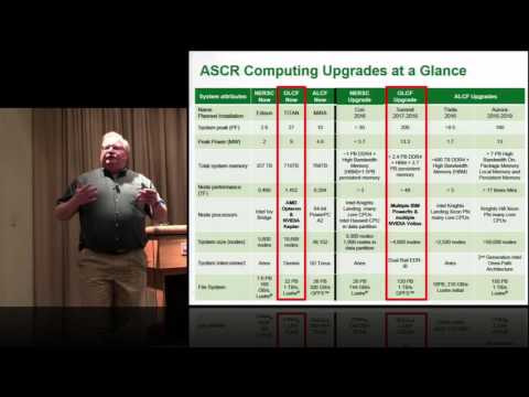 Total-ORNL CRADA to Port Codes to Run on GPUs