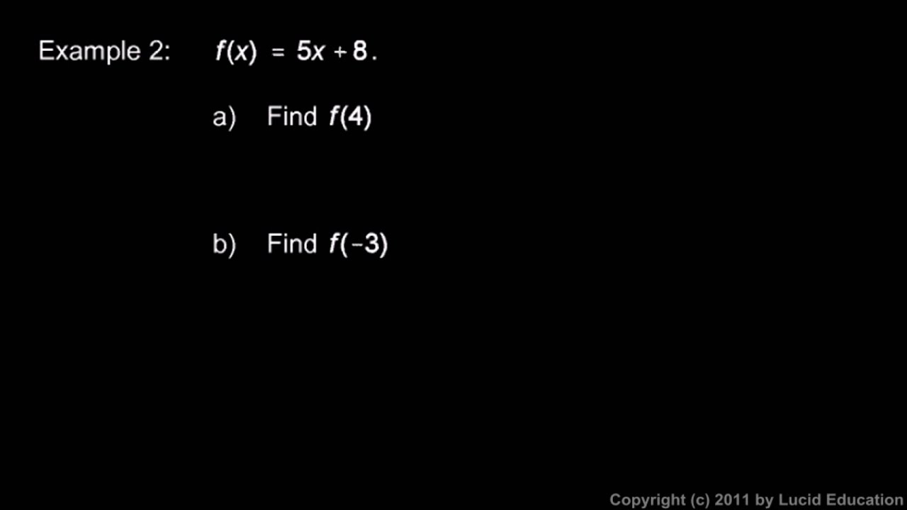Algebra 2  2.01d - Function Notation
