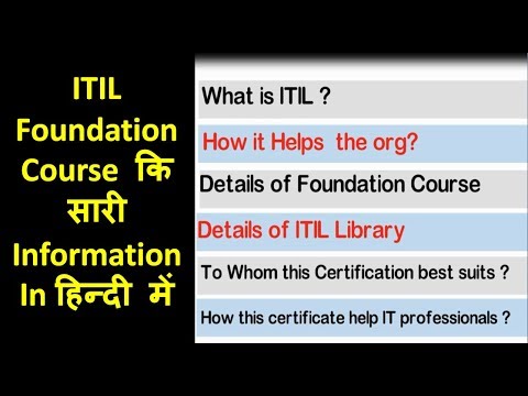 ITIL Certification details in hindi l ITIL Exam Patternll #itil Foundation Exam l Meritech Education